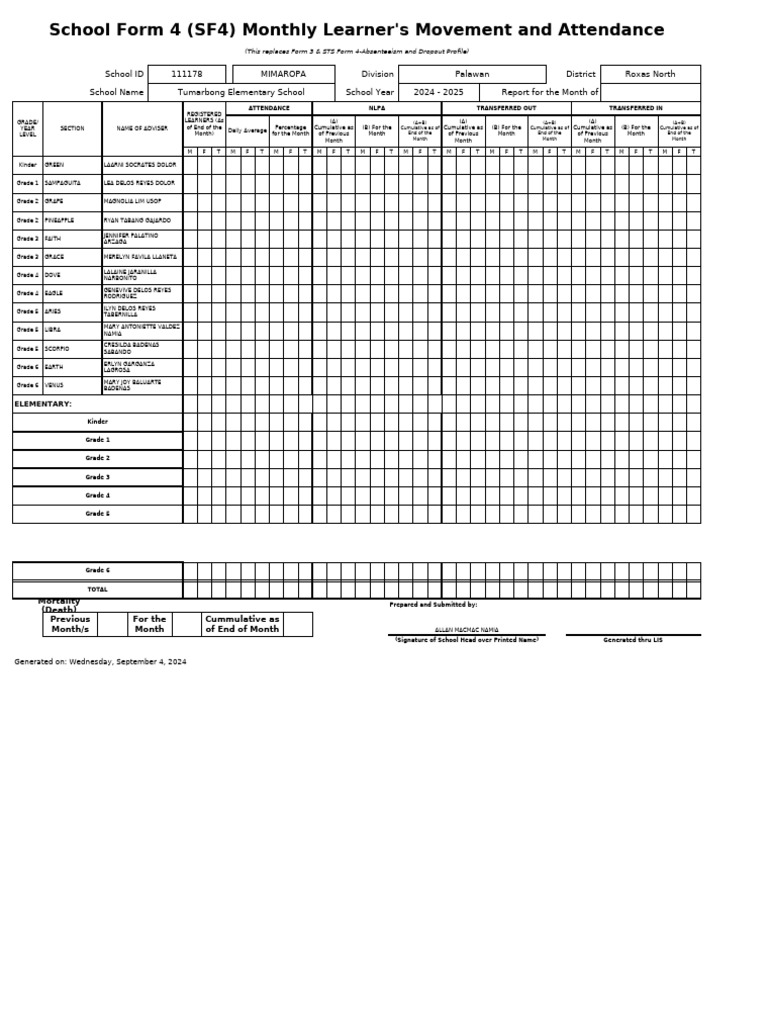 SF4_2024_2017368 - Tumarbong Elementary School | PDF | Astrological Sign