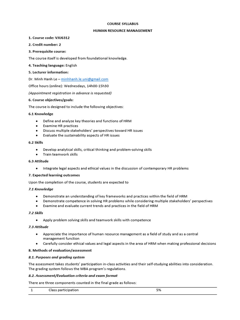 HR MBA Syllabus MHL 2024 | PDF | Human Resource Management ...