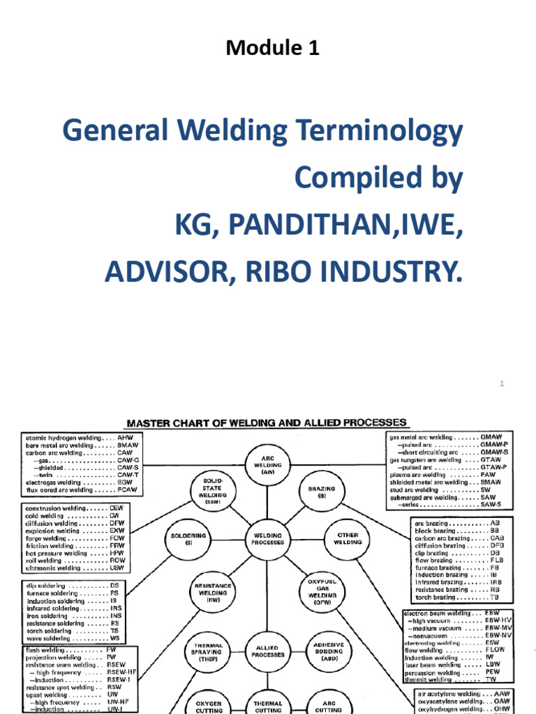 General welding terminology | PDF