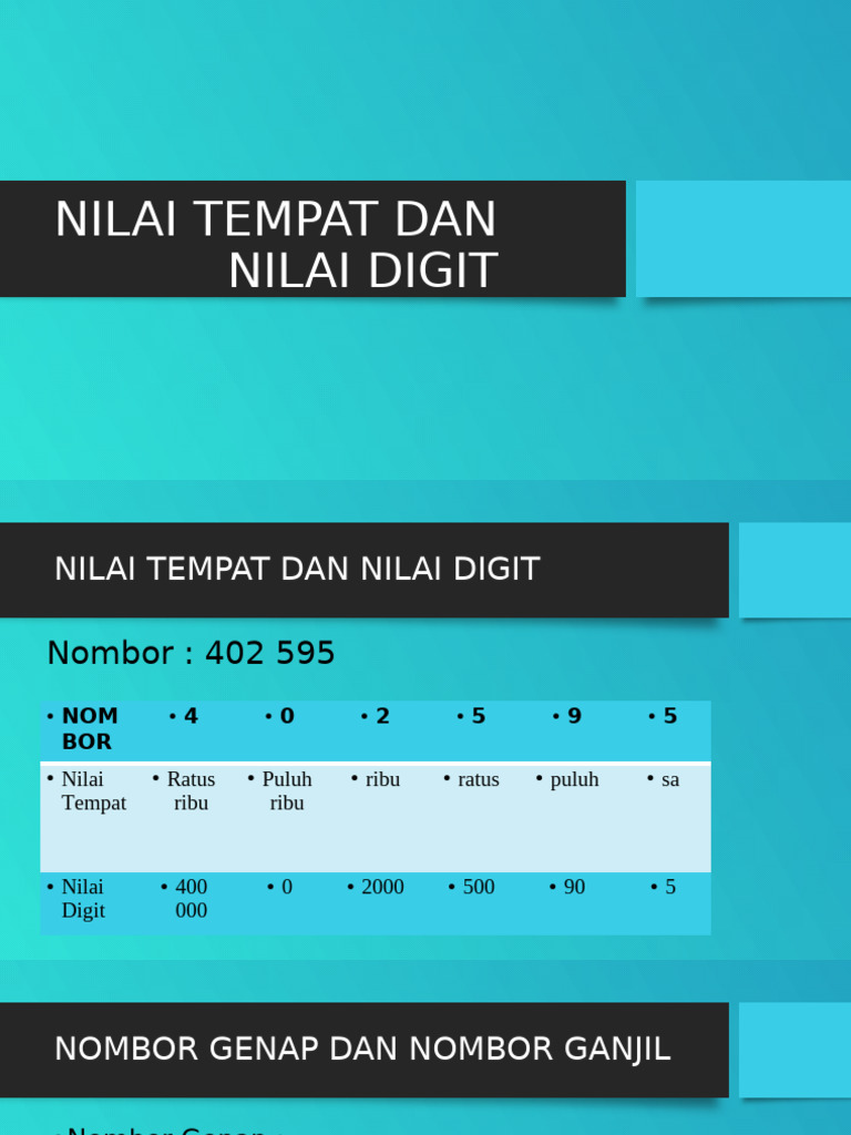 NILAI TEMPAT DAN NILAI DIGIT | PDF