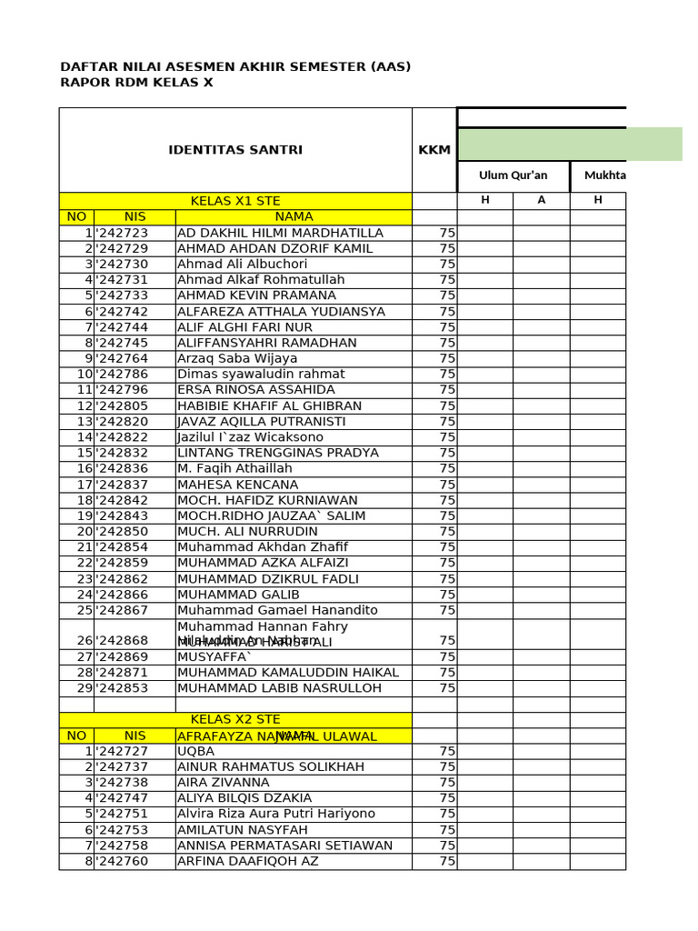 Leger Rapor Biru RDM Nilai Aas | PDF | Abrahamic Religions