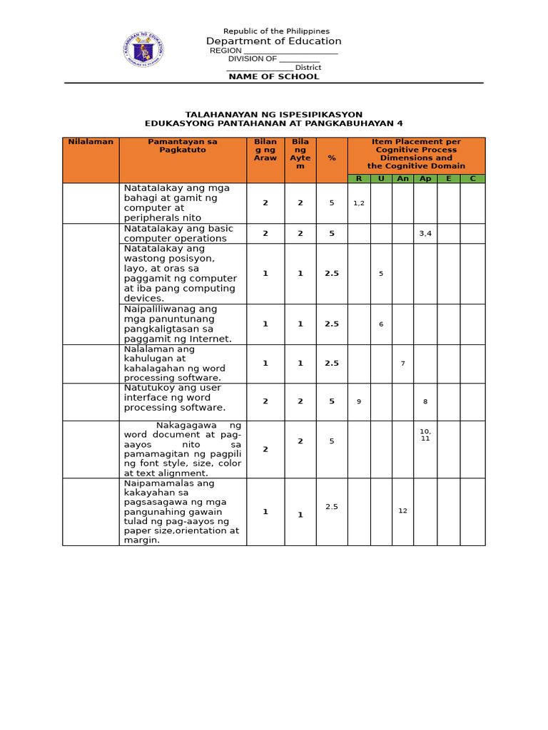 Epp Matatag | PDF