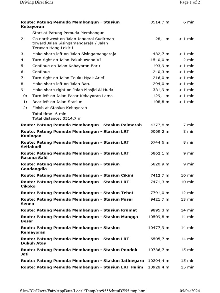Patung Pemuda Membangun rute | PDF