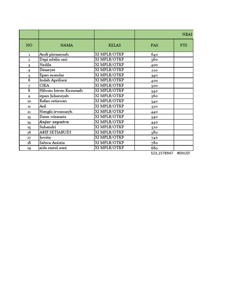 DAFTAR NILAI PAS PJOK | PDF