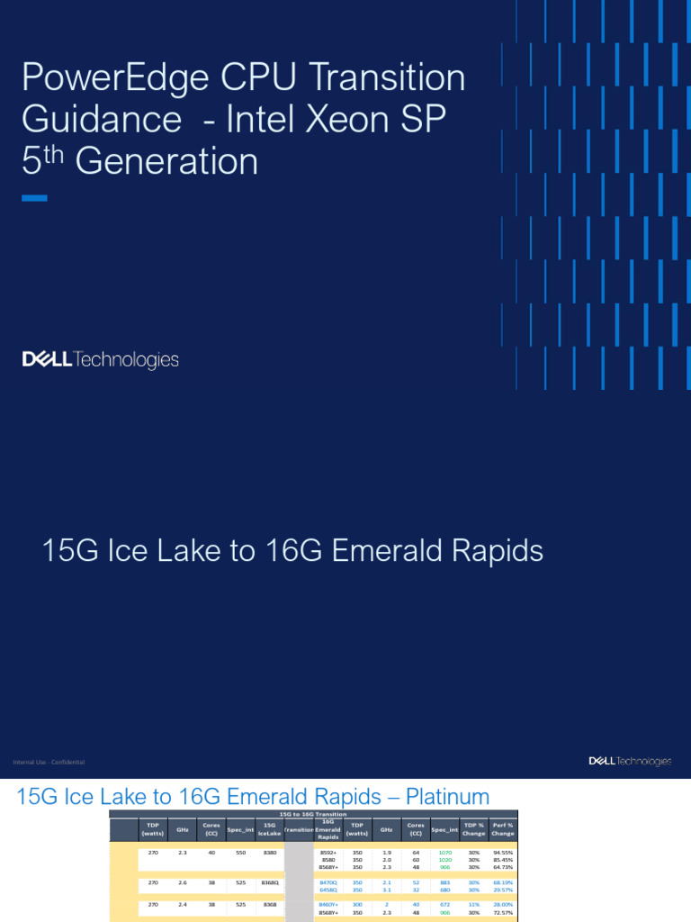 PowerEdge CPU Transition Guide | PDF | X86 Architecture | Central Processing Unit