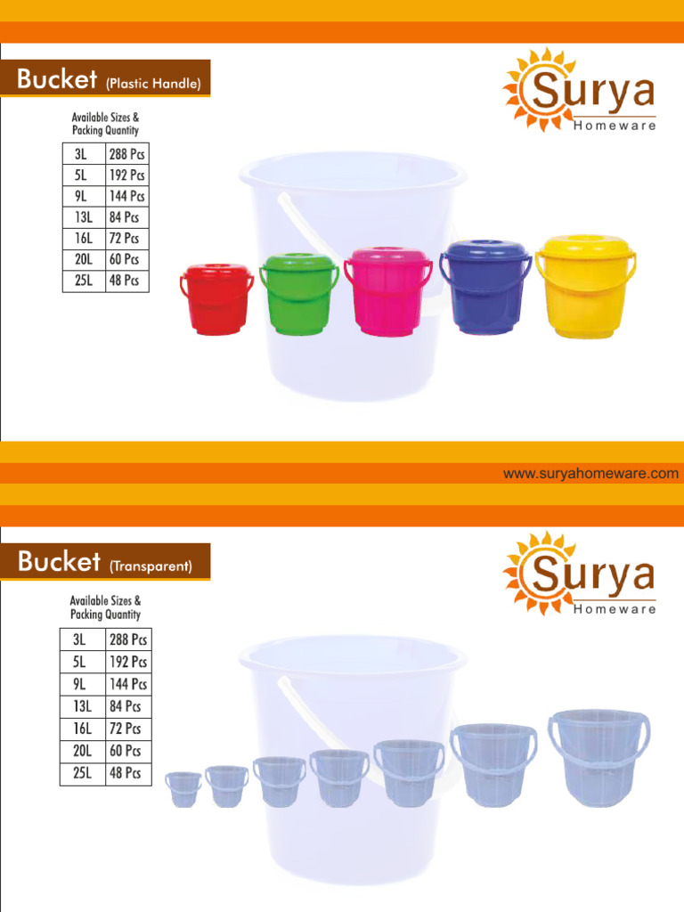 Plastic Surya | PDF