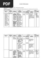 TP PJOK Kelas 7 FIX | PDF