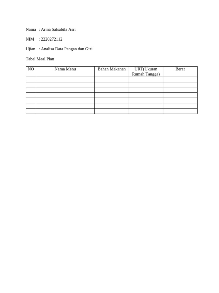 Tabel Meal Plan | PDF