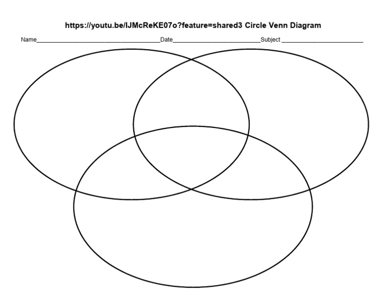 Venn Diagram | PDF