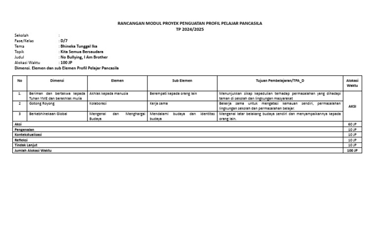 02 - CONTOH - Rancangan Modul Proyek - 1 | PDF