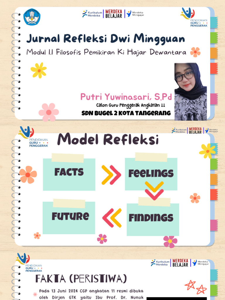 Jurnal Refleksi Dwimingguan Modul 1.1 PDF | PDF