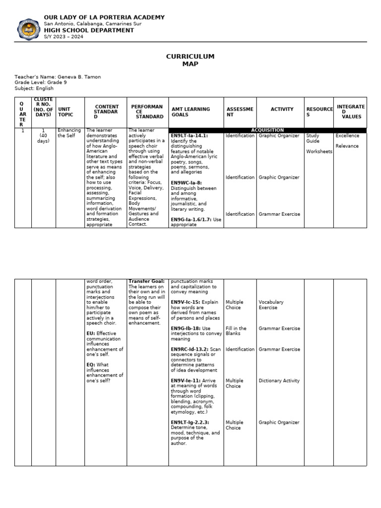 Curriculum Map English 9 | PDF | English Language | Poetry