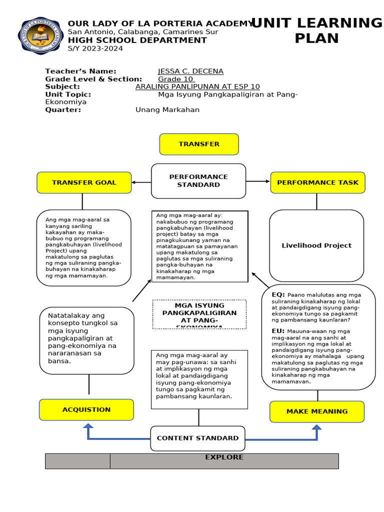 Ulp-Format - Unang Markahan | PDF