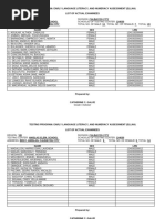 ELLNA Examinees List | PDF