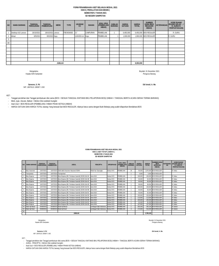 Form Penambahan Aset Inventaris - Semester 2 - 2021 Sampetan (Belanja ...