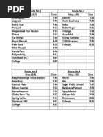 Surat City Bus Route Timetable | PDF