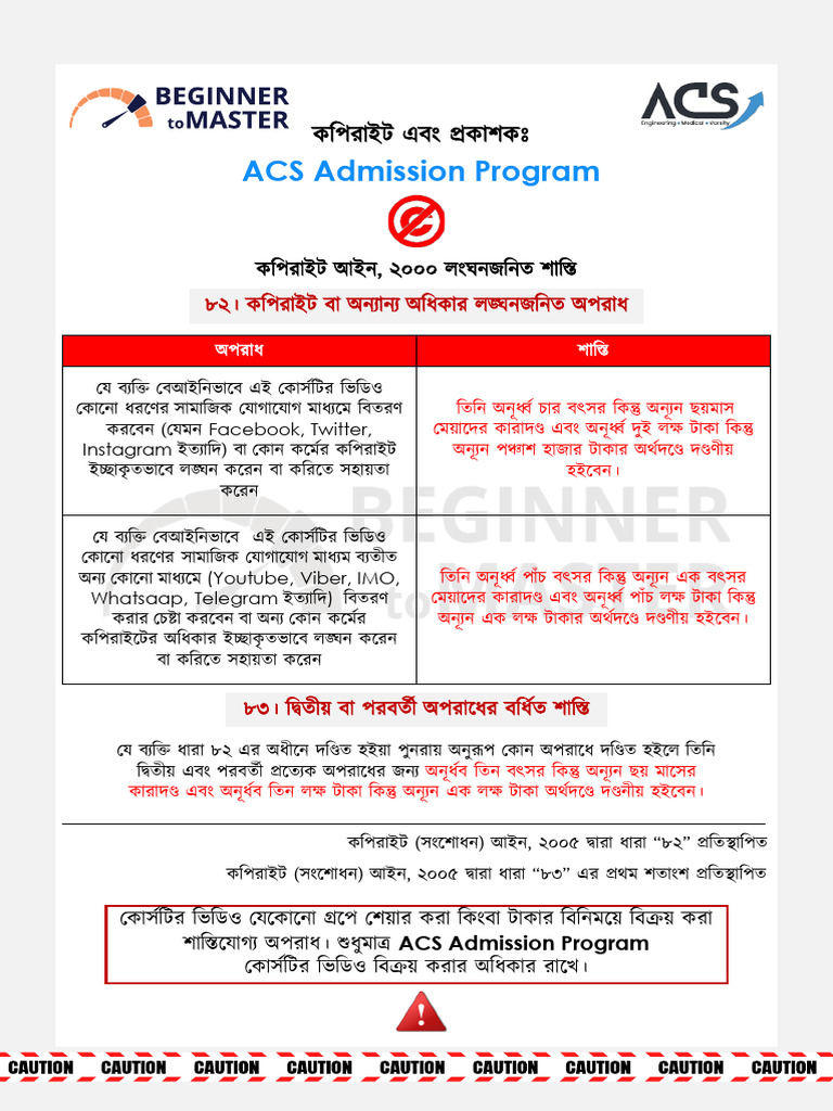 Vector Practice Sheet 1 2 | PDF