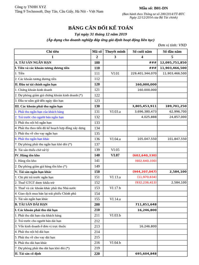 B01 DN Bang Can Doi Ke Toan | PDF