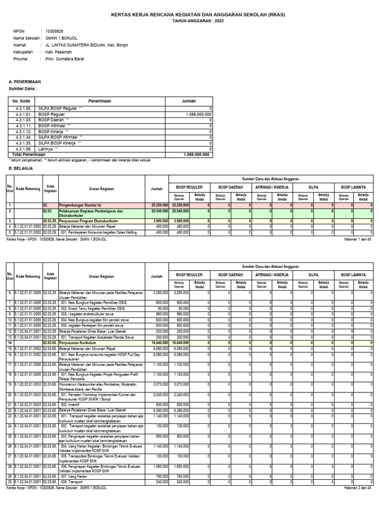 Arkas Tahun 2023 Ok Ok | PDF
