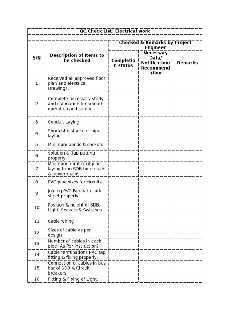 Updated Electrical Work | PDF