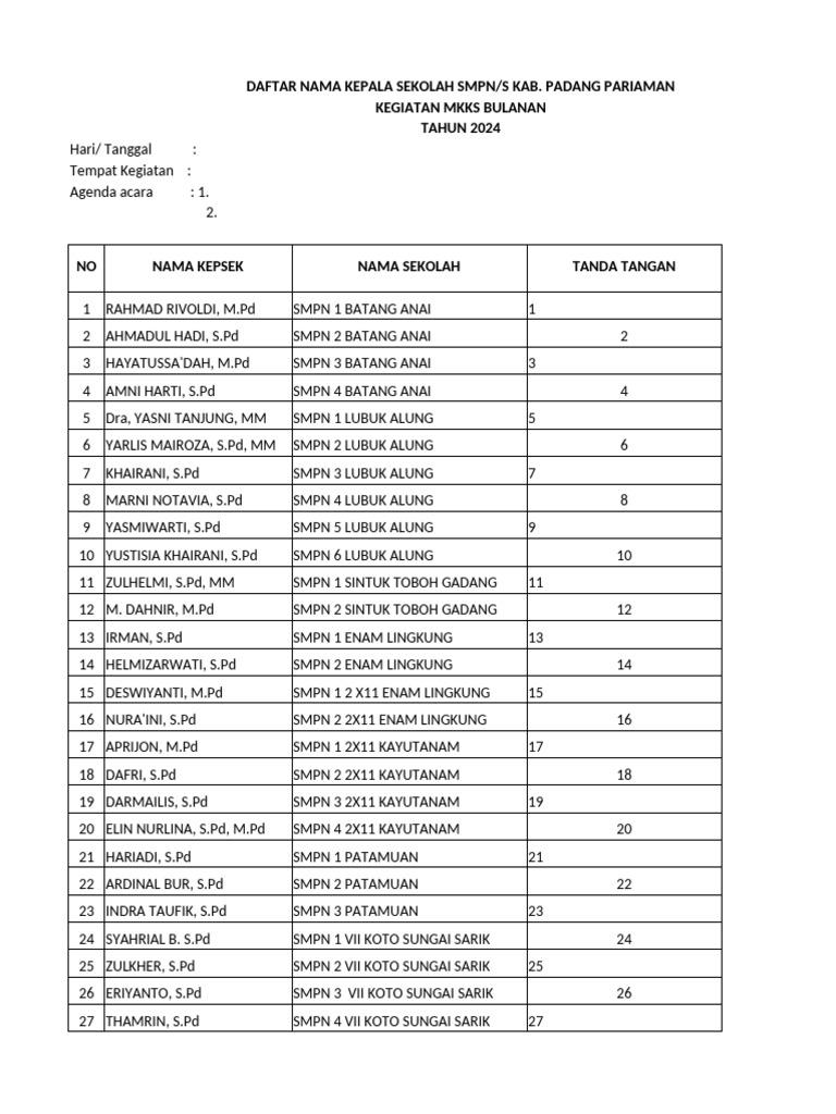 DAFTAR HADIR MKKS SMPN 2024 | PDF