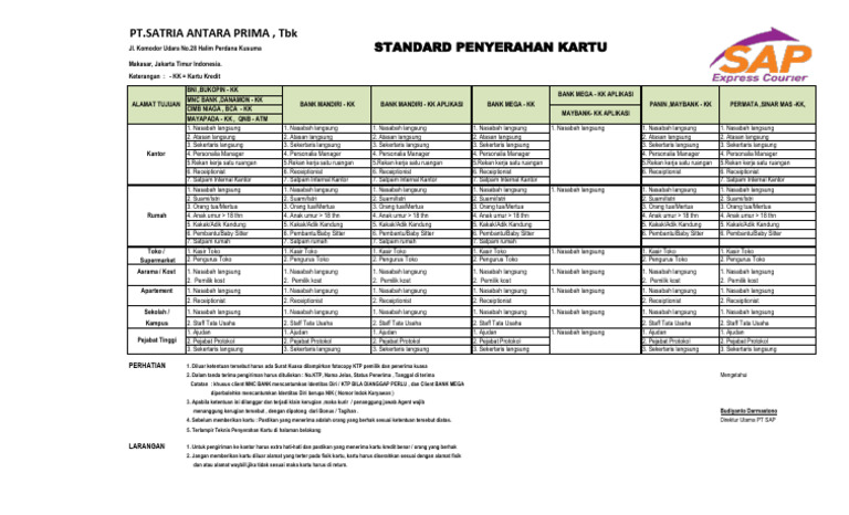 Sop Kartu Revisi Berdasarkan PKS | PDF