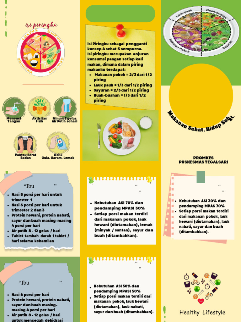 Leaflet ISI PIRINGKU 75 Lembar | PDF