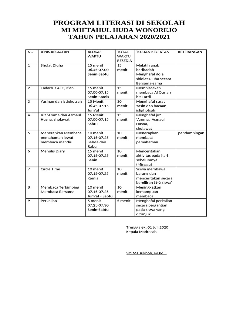 3.1 Program Literasi di sekolah | PDF 3.1 Program Literasi di sekolah | PDF