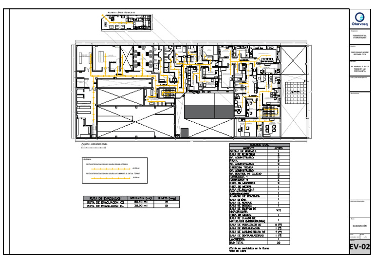 Plano Itse 2023 Ev 02 | PDF