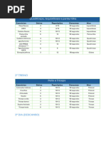 Sistema de Treino Fst-7: Planilha N°2 | PDF | Exercício físico ...