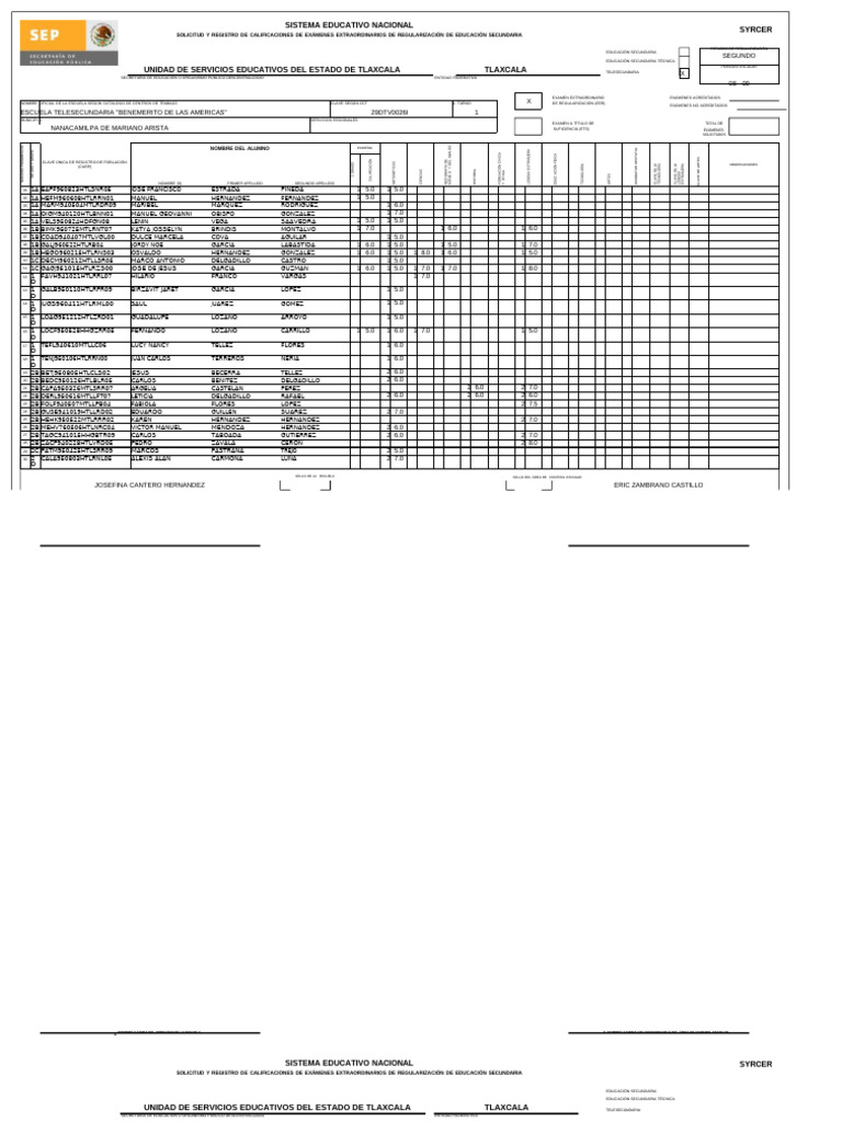 Syrcer y Rexa | PDF | Educación Secundaria