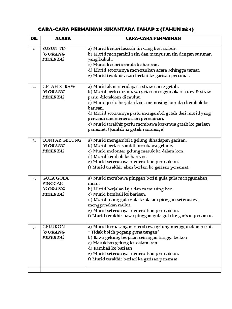 Cara Permainan Sukaneka Tahap 2 THN 3&4 | PDF