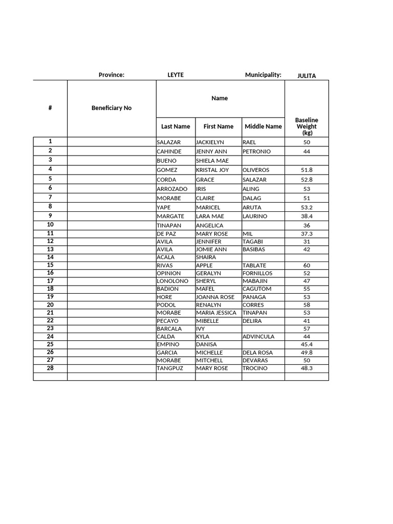 Julita TK P5 Monitoring-Sheet | PDF