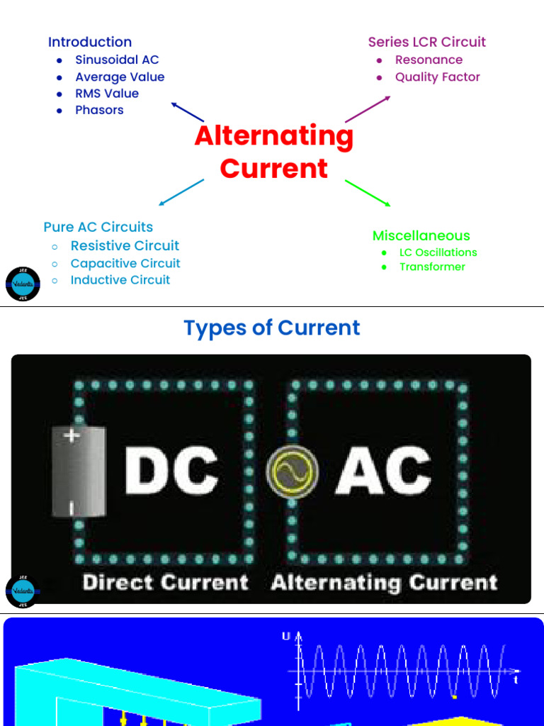 AC-invert | PDF | Electrical Network | Resonance