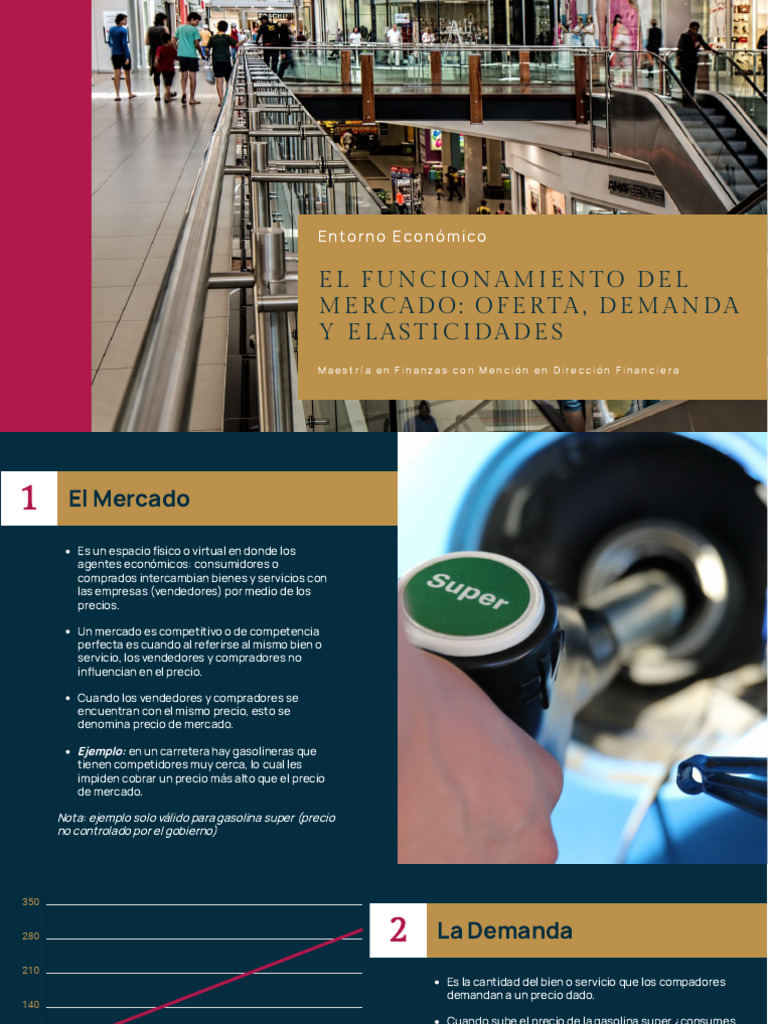 MFMDF-01-M1-R1 | PDF | Oferta y demanda | Oferta (economía)