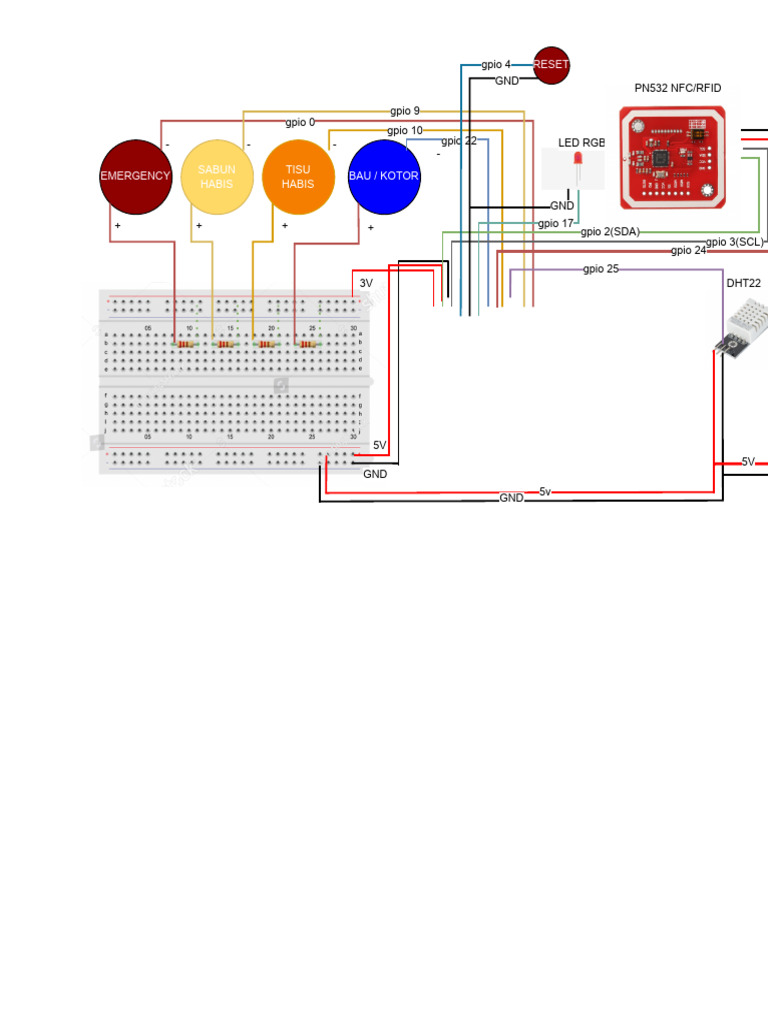 Raspberrypi Drawio | PDF
