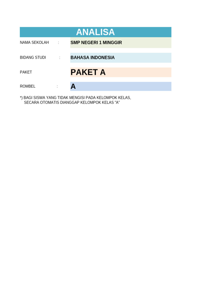Analisa Butir Soal - Bhs Ind - Mtk | PDF