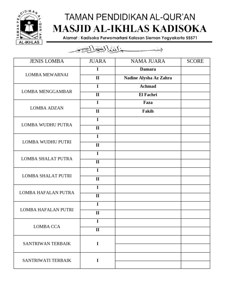 A4 Kop Surat Tpa Masjid Al Ikhlash | PDF