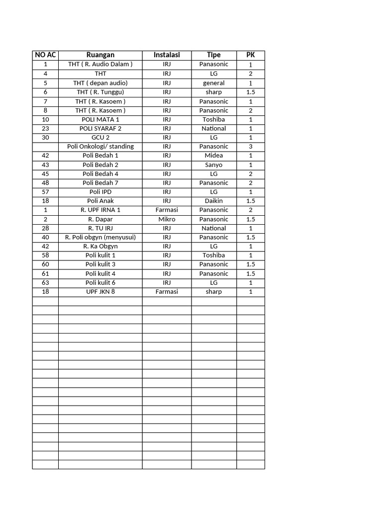Data R22 | PDF