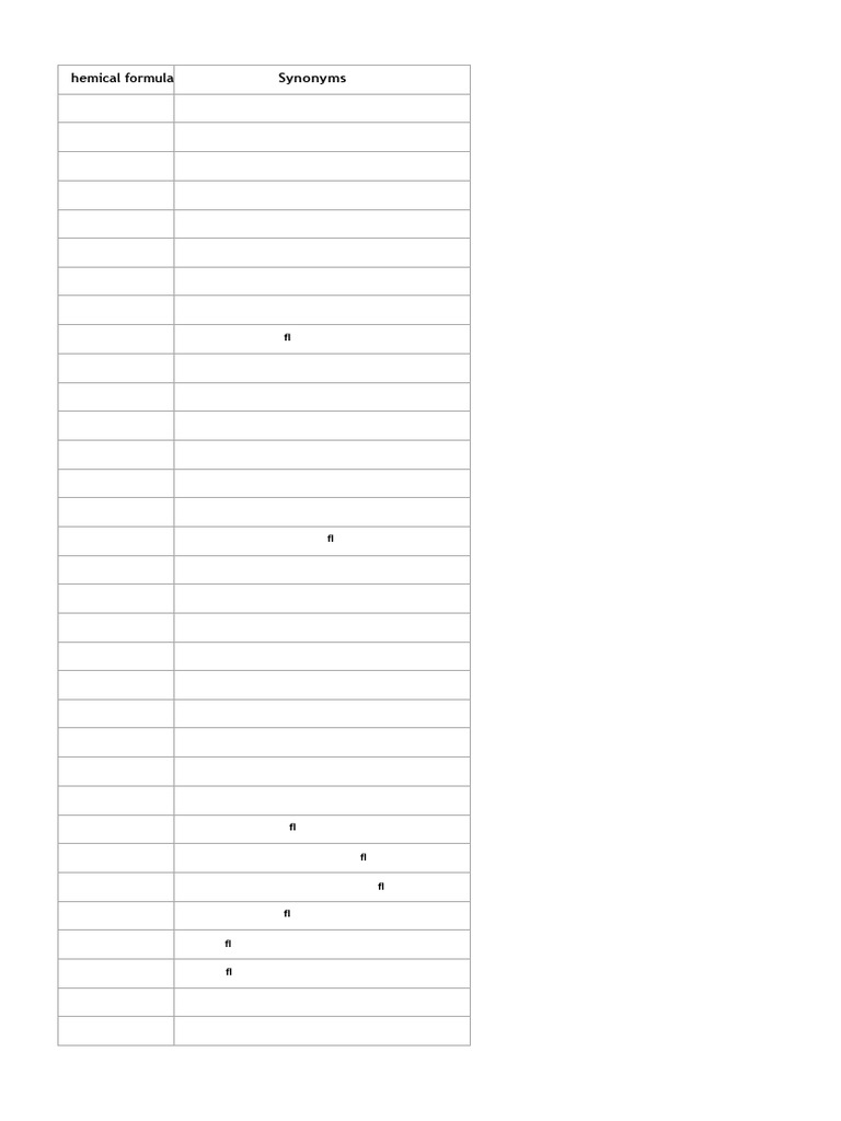 tejas 1 | PDF | Ether | Cyanide