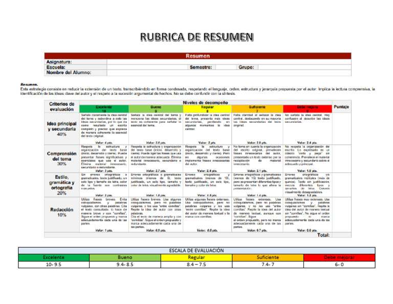 RUBRICA DE RESUMEN 1ero | PDF