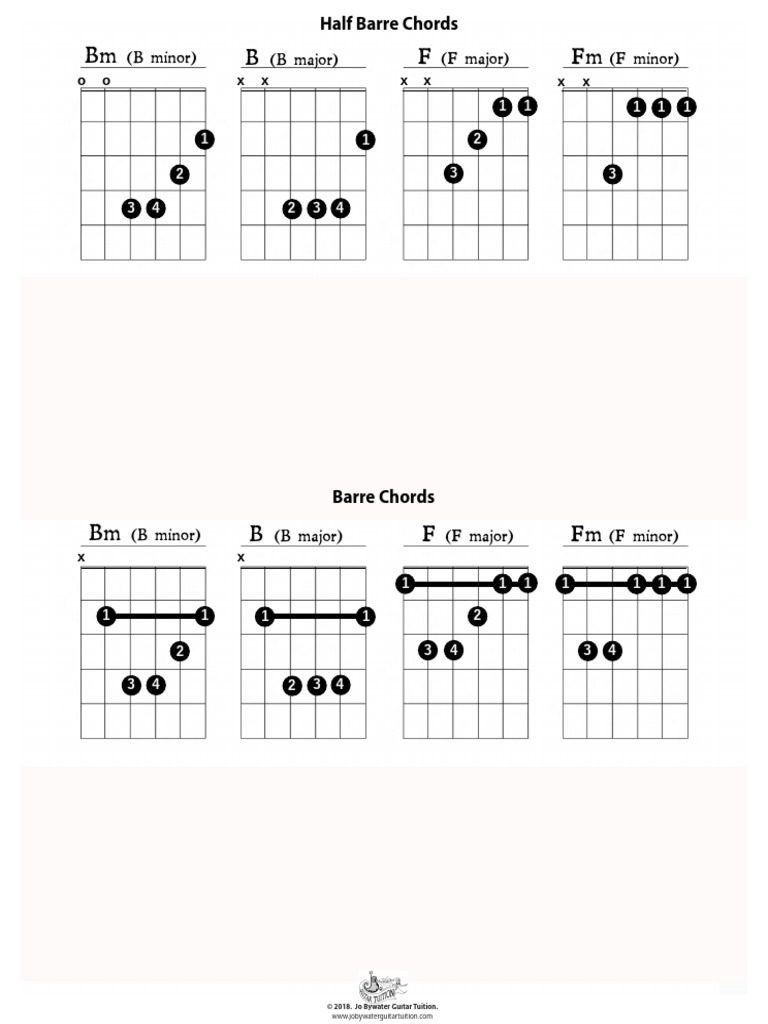 Half Barre Barre Chord Diagrams | PDF