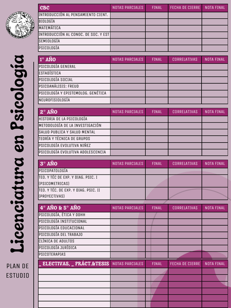 Plan de Estudio Psicología UBA | PDF
