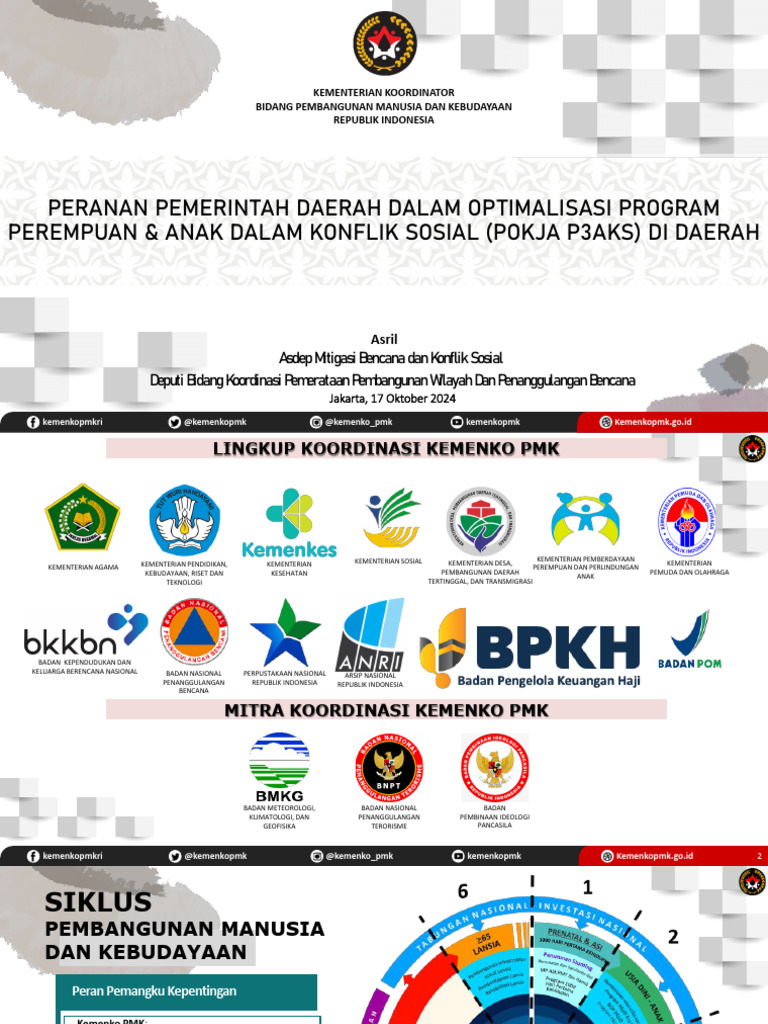 Rakor Kemdagri TGL 17 Ok24 MBKS | PDF