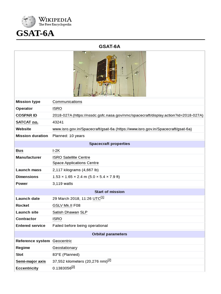 GSAT-6A Satellite Launch Failure | PDF | Space Industry | Solar System