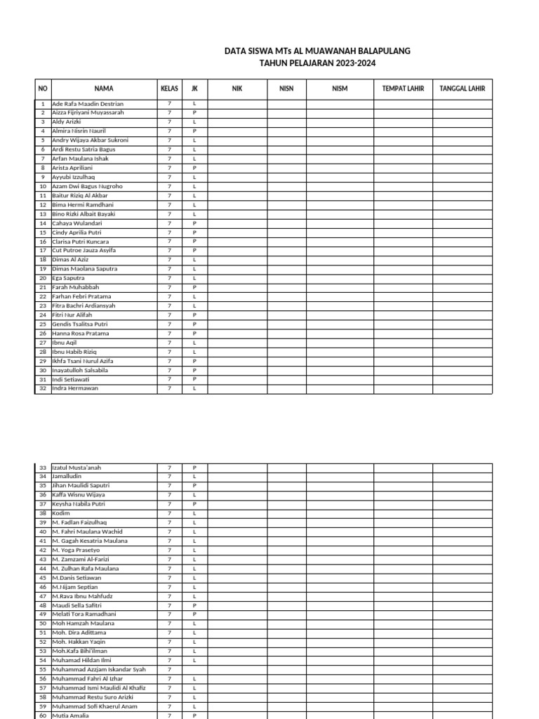 Data Siswa Kelas 7,8,9 Tp. 2023-2024- Campuran | PDF