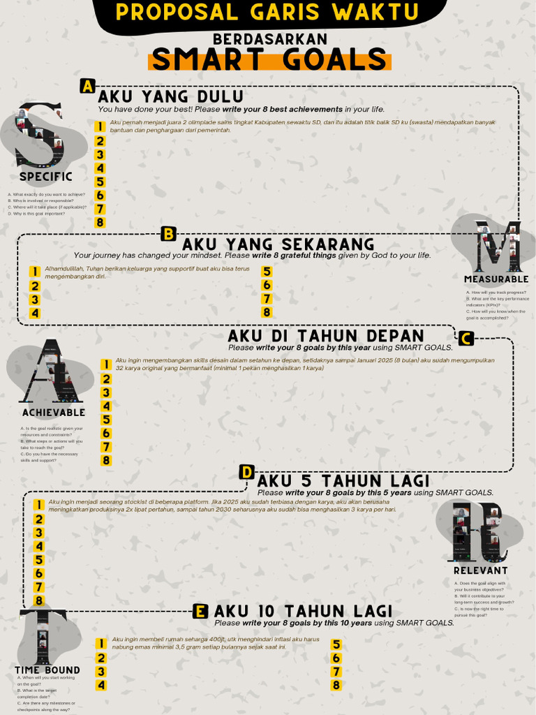Proposal Garis Waktu | PDF
