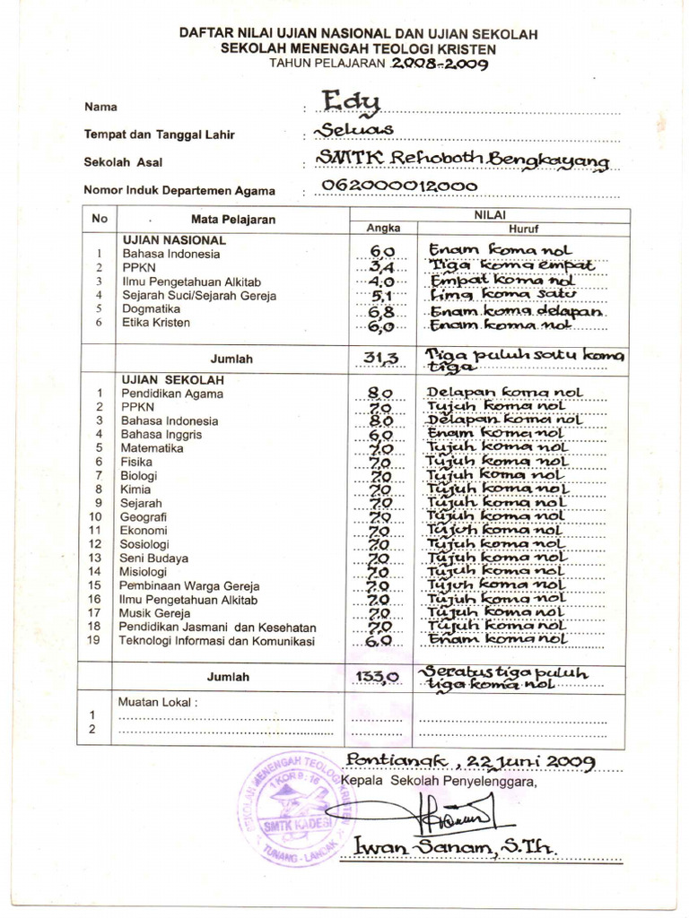 Ijazah Edy 2 | PDF