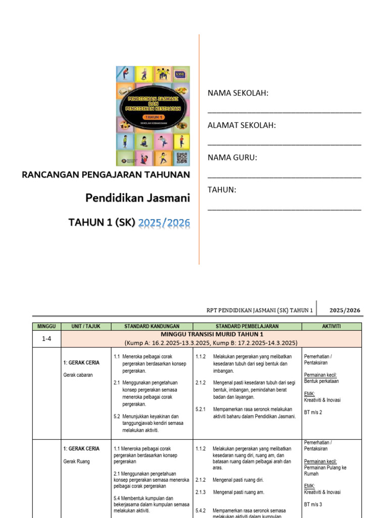 Rpt Pendidikan Jasmani Tahun 1 2025 Pdf