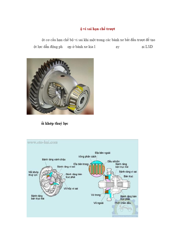 LSD - Bộ vi sai hạn chế trượt - 571105 | PDF